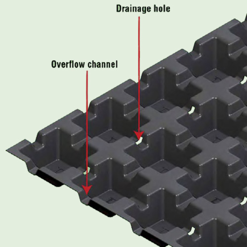 Products(backup) – Eurodeck SDN BHD